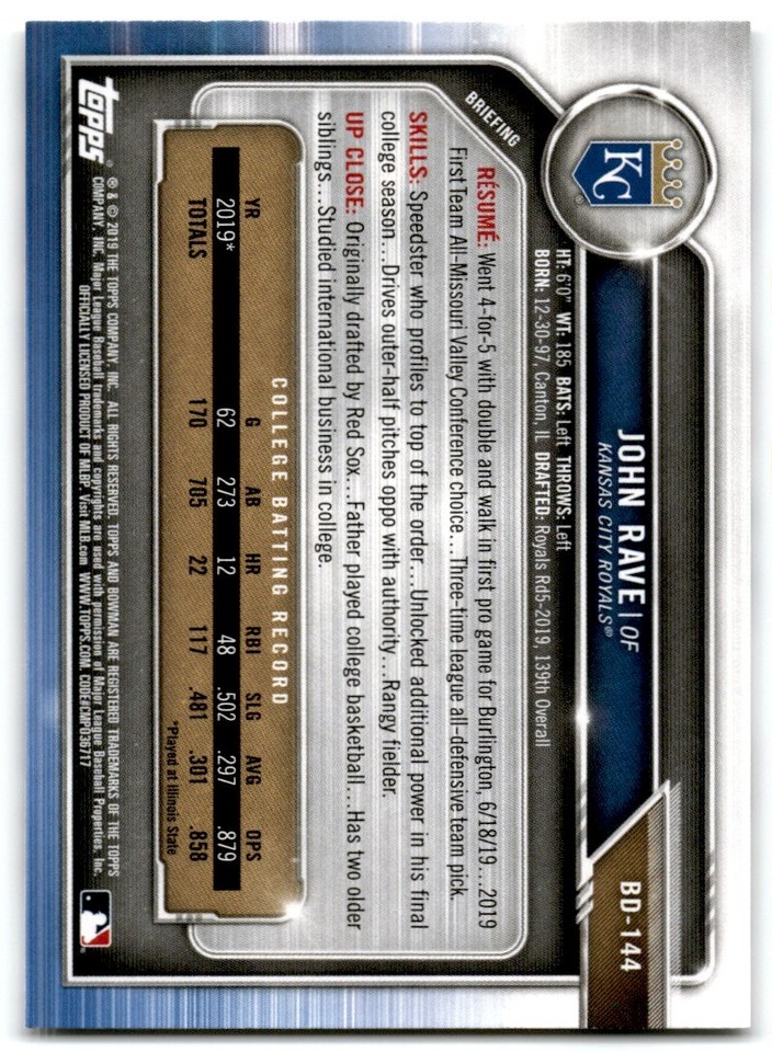 2019 Bowman Draft John Rave Kansas City Royals #BD-144 | eBay