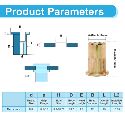 100Pcs M6 Rivet Nuts, Carbon Steel Flat Head Rivnut Threaded Insert Nut ...