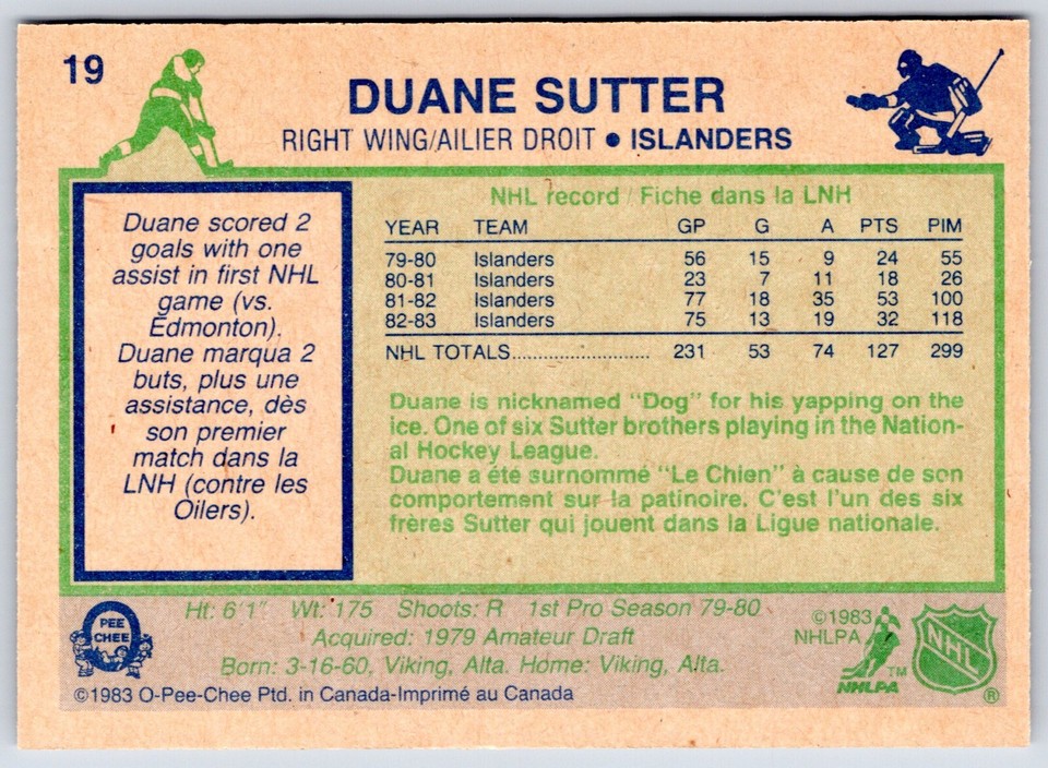 DUANE SUTTER 1983-84 O-PEE-CHEE 83-84 NO 19 NRMINT+ 27667 | eBay