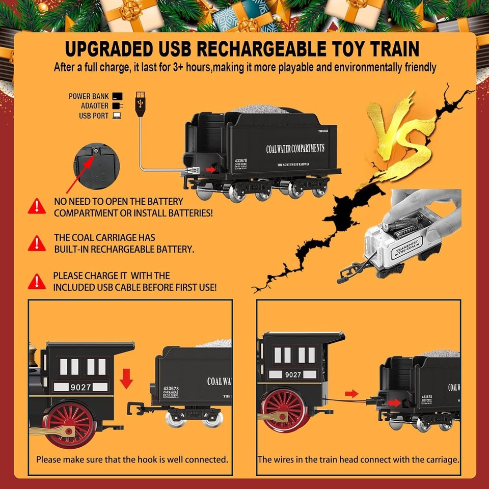 Remote Control Train Set for Kids Electric Steam Engine Locomotive ...