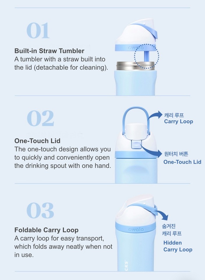 Starbucks Korea x Owala 2025 SS Sailing Club Free Sip Blue Coldcup 710ml (24oz) | eBay