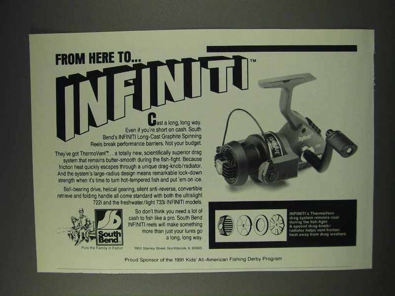 1991 South Bend Infiniti 733i Fishing Reel Ad | eBay