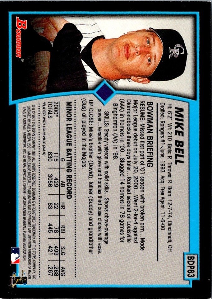2001 Bowman Draft Picks & Prospects Mike Bell #BDP83 Colorado Rockies ...