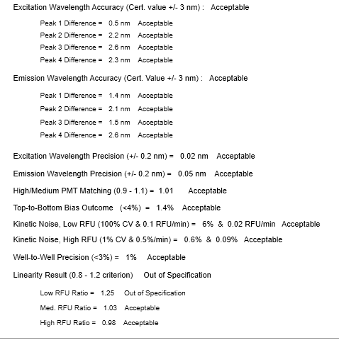 Molecular Devices SpectraMax Gemini XPS Microplate Reader w/software ...