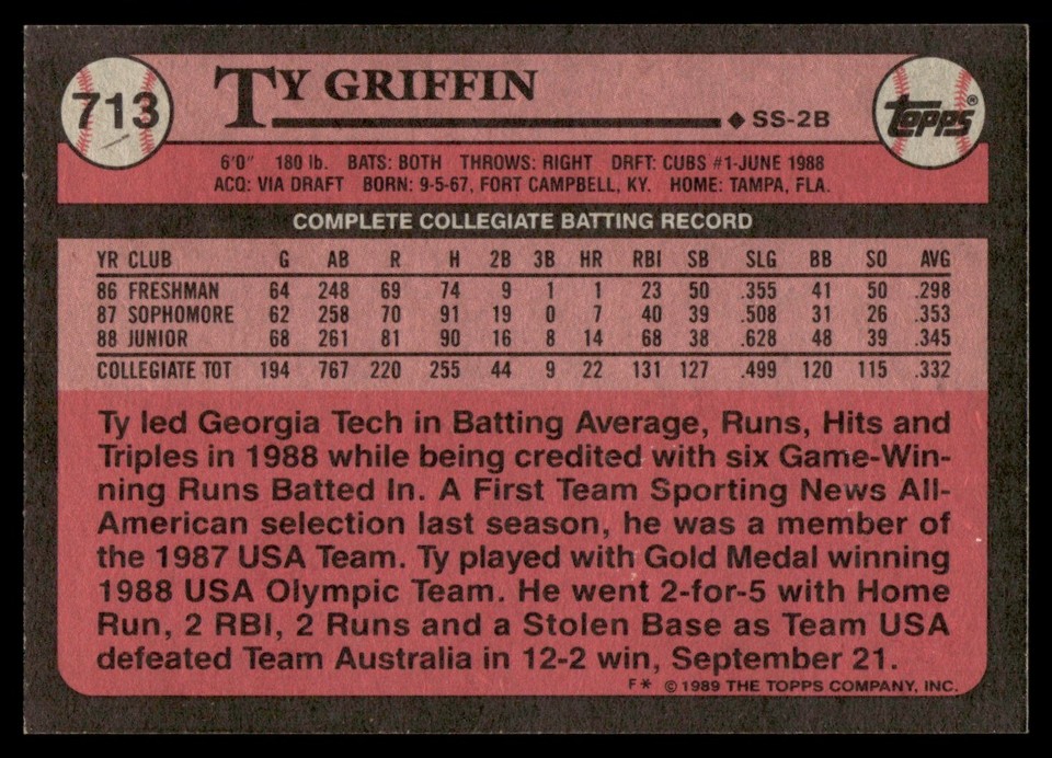 1989 Topps 1st Round Draft Pick #713 Ty Griffin Rookie Chicago Cubs | eBay