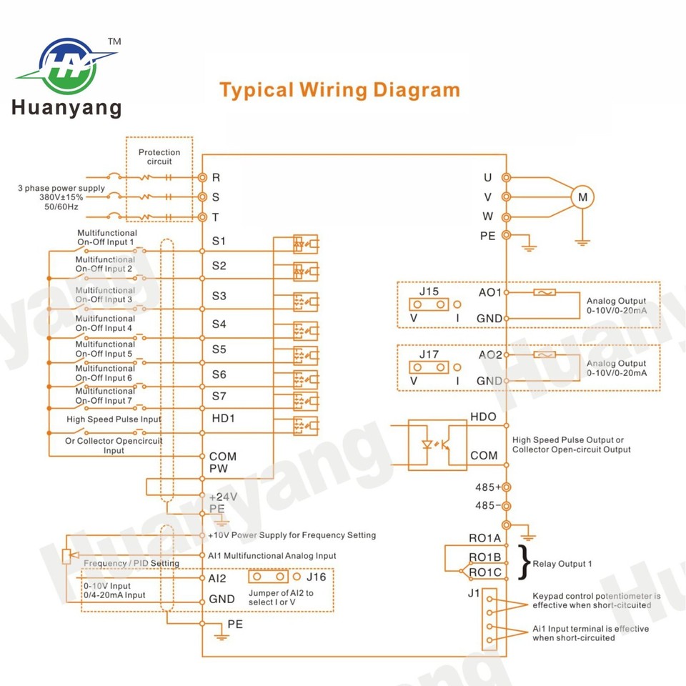 Huanyang VFD 220V 20HP 15KW Vector Control Variable Frequency Drive ...