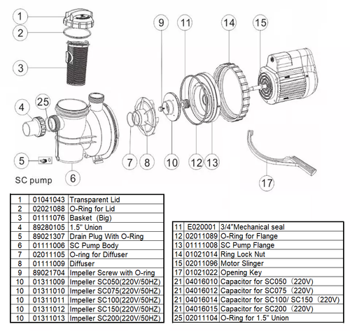 Mega SC Swimming Pool Pump Parts List Genuine Manufacturers Original ...