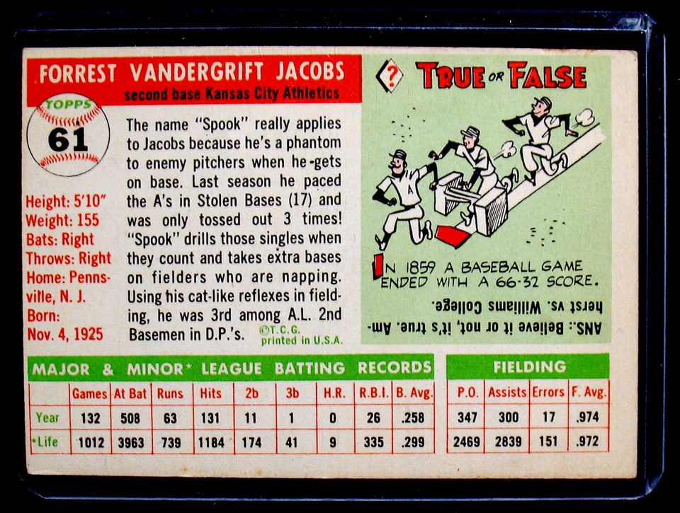 1955 Topps-SPOOK JACOBS #61 Baseball Card-VG/EX Condition-KANSAS CITY ...