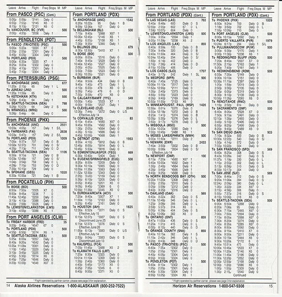 Horizon Air timetable 1999/06/06 direct flights | eBay