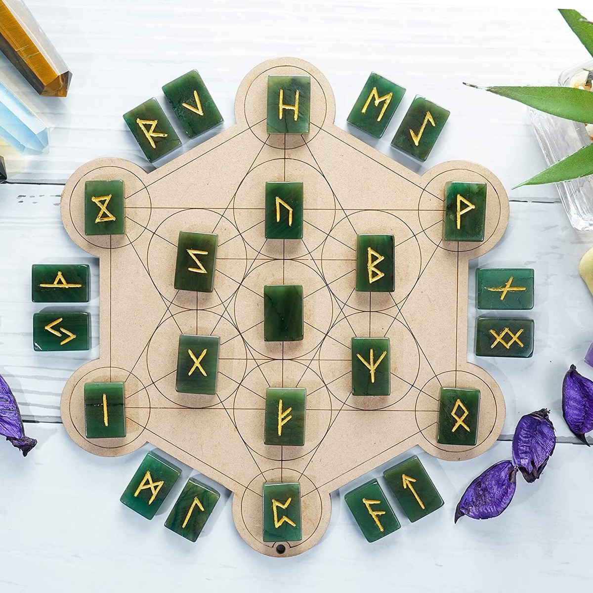 Elder Futhark Rune Stone Basic Guide Runic Alphabet Symbols Etsy