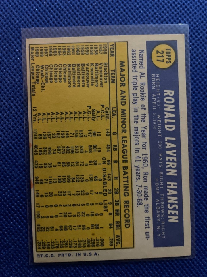 1970 TOPPS # 217 RON HANSON | eBay