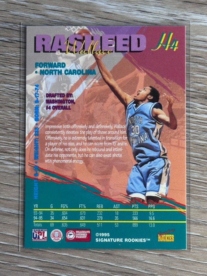 1995 Signature Rookies Prime Hoopla Rasheed Wallace #H4 Rookie RC | eBay