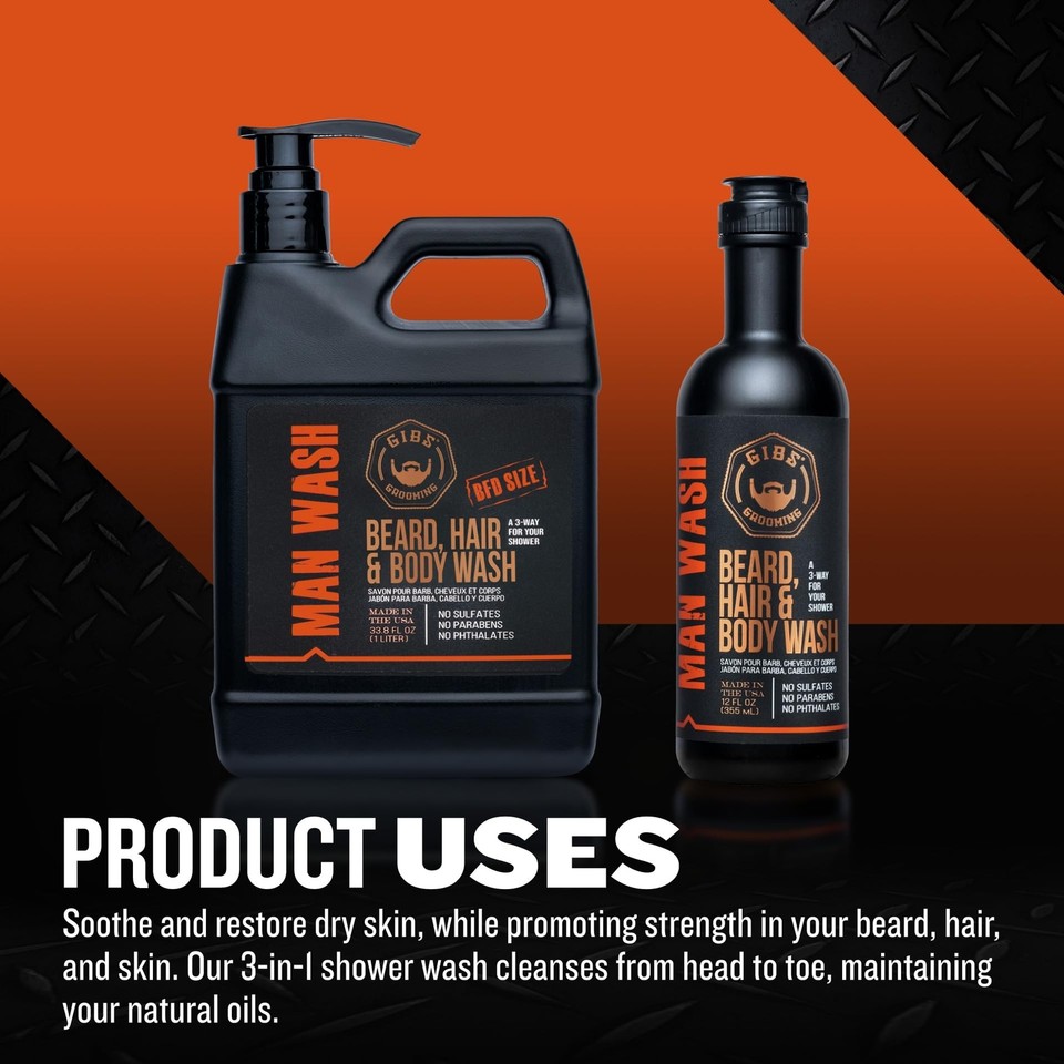 GIBS Man Wash 3 in 1 (Beard, Hair & Body) for Men with Tea Tree Oil ...