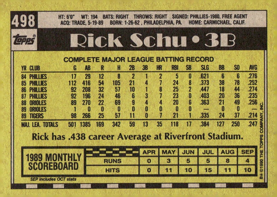 1990 Topps #498 Rick Schu - Detroit Tigers | eBay