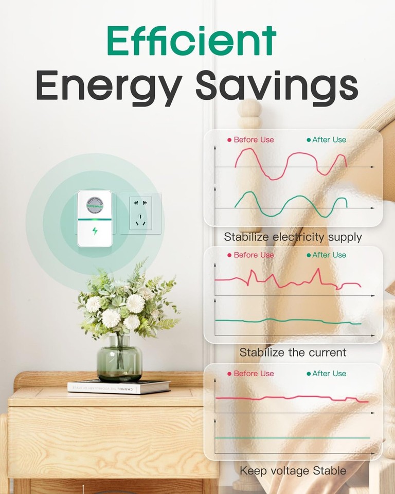 Electricity Saving Box, Intelligent Power Saver Pro X for Home by Elon ...