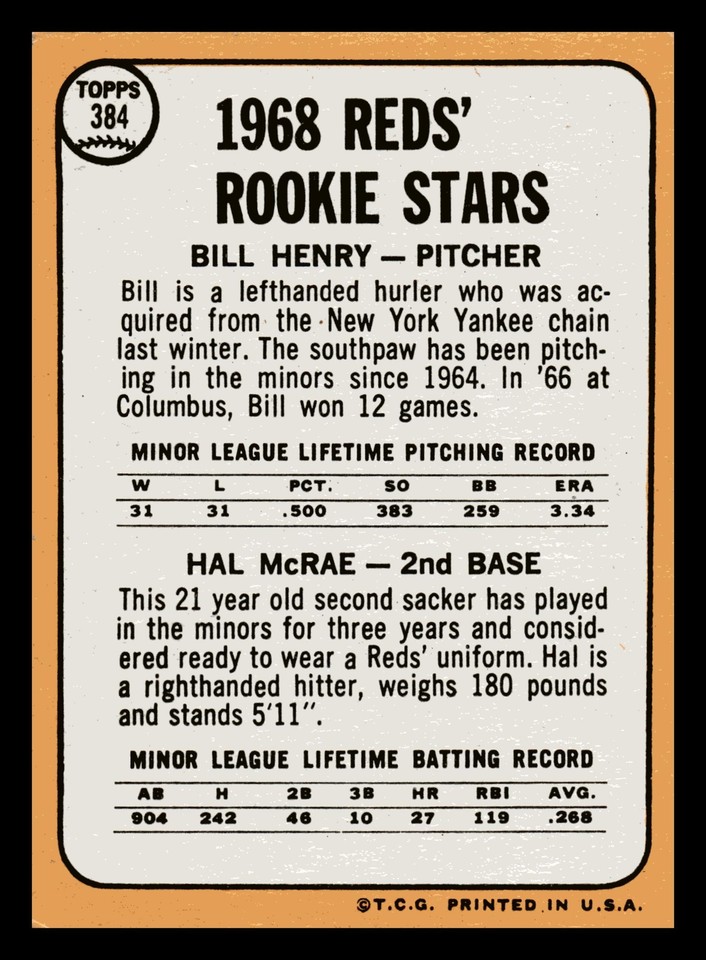 Hal McRae RC 1968 Topps #384 Rookie Stars Cincinnati Reds Vintage Wax ...