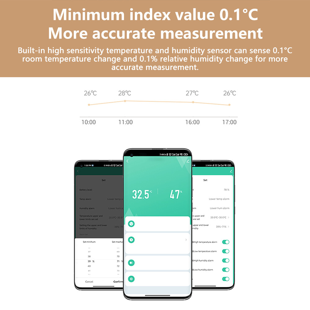 Tuya Smart Real Time Temperature Humidity Sensor Meter Hygrometer ...