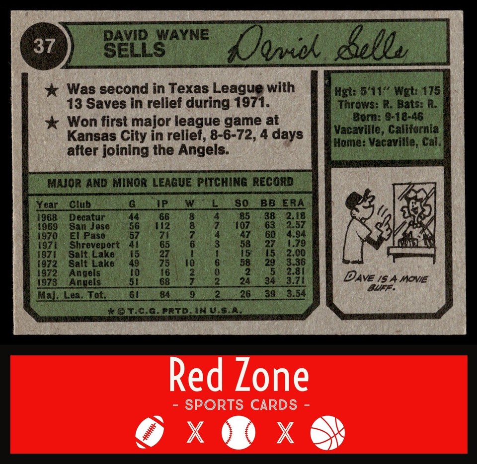 1974 Topps - #37 Dave Sells EX+ | eBay