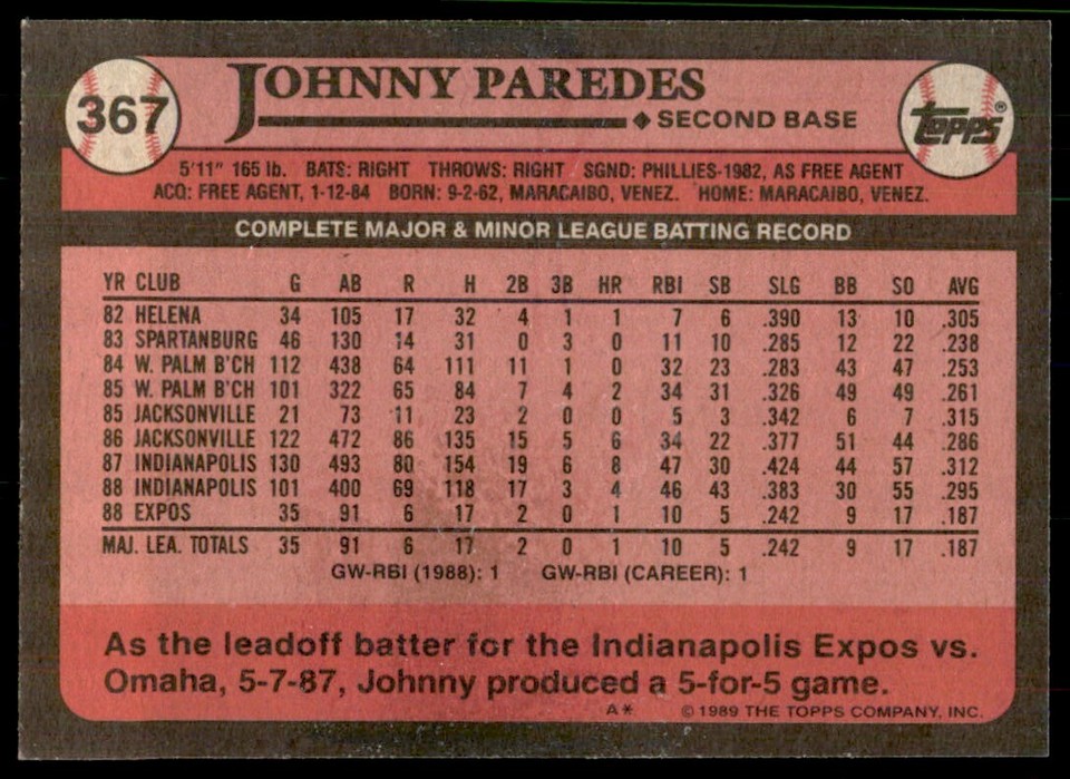 1989 Topps Johnny Paredes Baseball Cards #367 | eBay