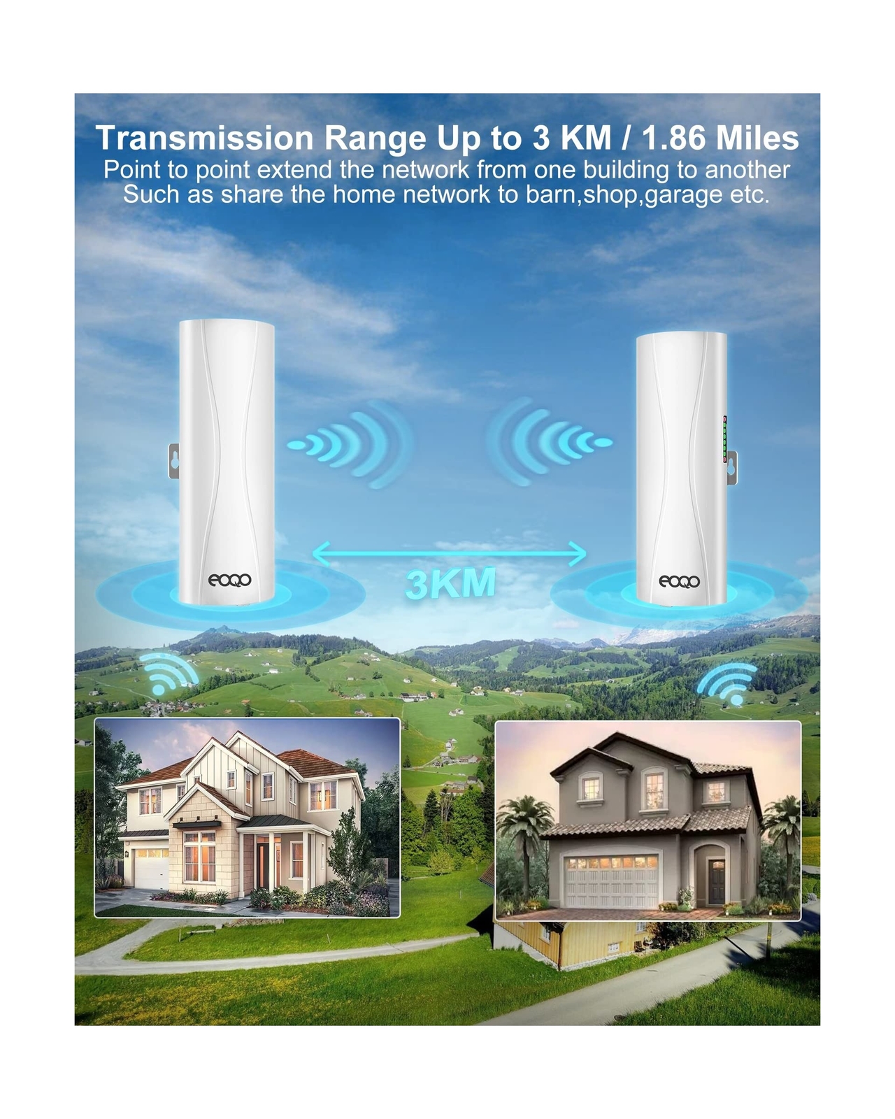 Gigabit Wireless Bridge,1000mbps 5.8GHz Point to Point WiFi Bridges ...