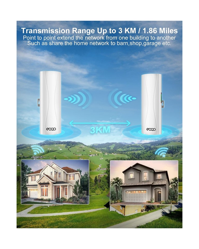 Gigabit Wireless Bridge,1000mbps 5.8GHz Point to Point WiFi Bridges ...