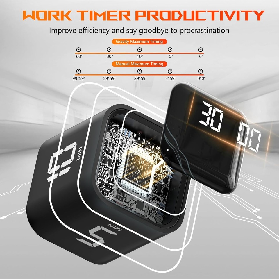 Cube Pomodoro Timer, Desk Productivity Timer 5/10/30/60 Minutes & Black ...
