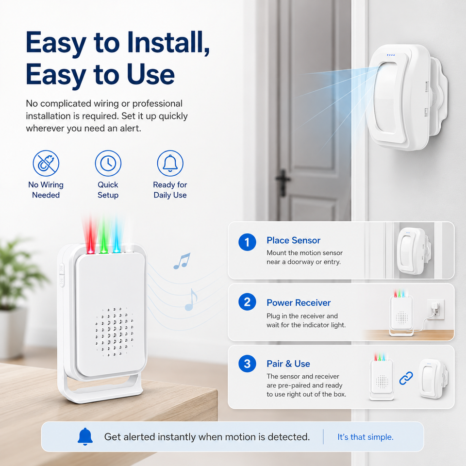 1PK Vibration Mode Wireless Door Alert 4 LED Indicator Motion Sensor ...