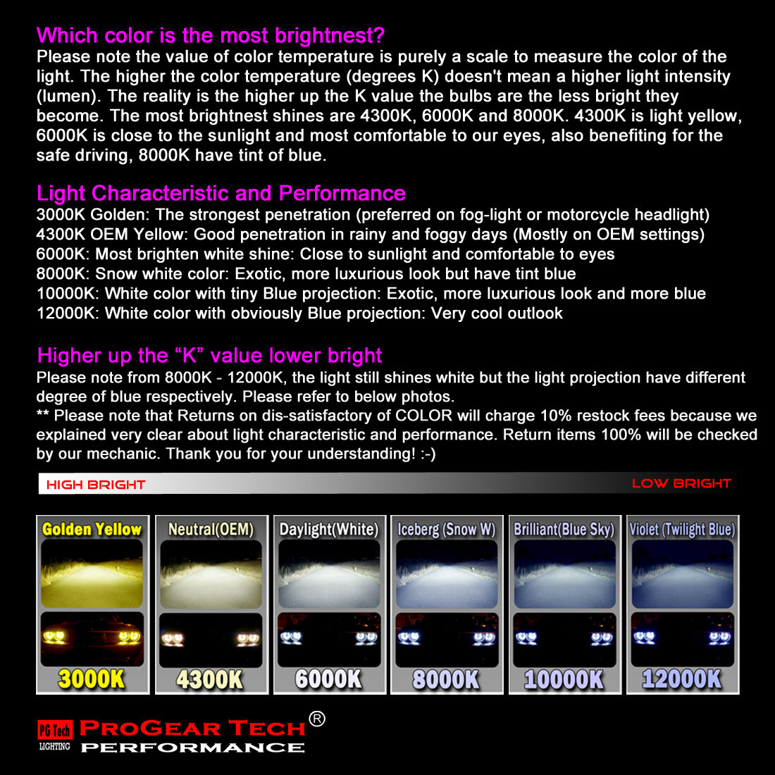 Heavy Duty D1S 4300K OEM Light Yellow HID Xenon Headlights Replacement ...