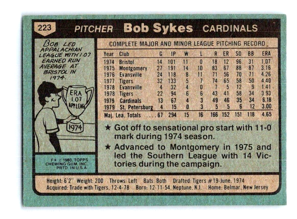 1980 MLB Topps Bob Sykes #223 St. Louis Cardinals Rookie 80-T-BBC | eBay
