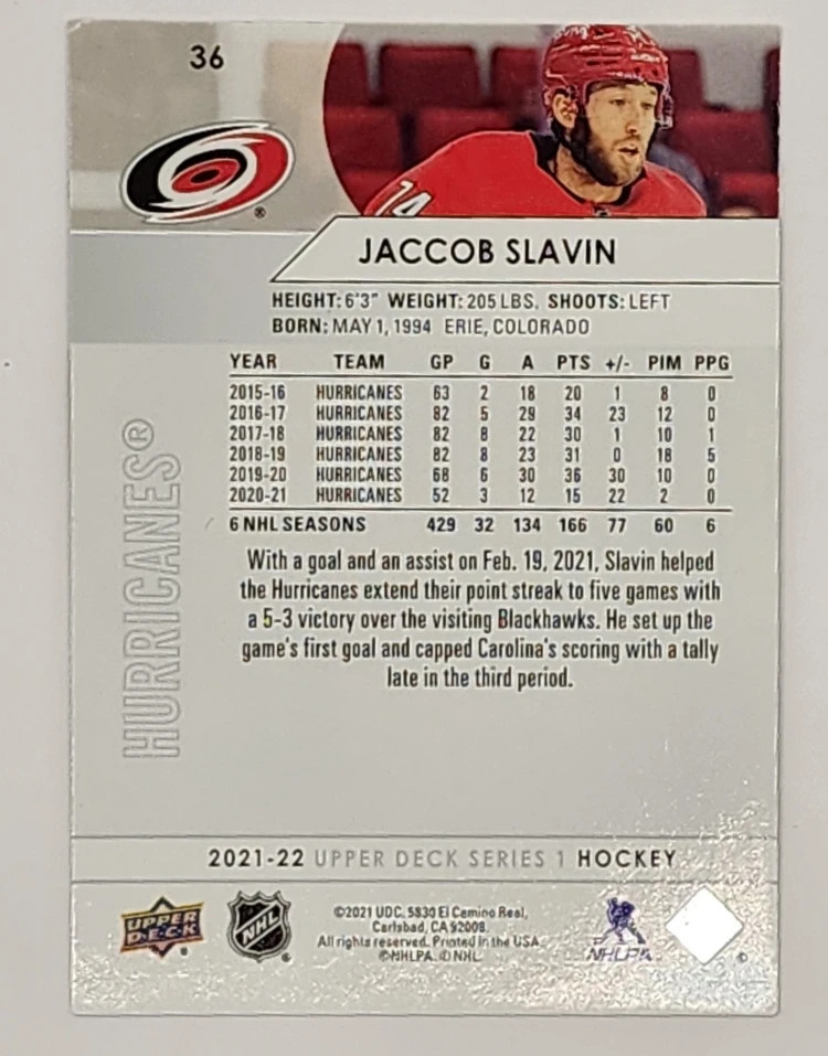 Jaccob Slavin Upper Deck 2021–22-NHL Card #36- Carolina Hurricanes | eBay