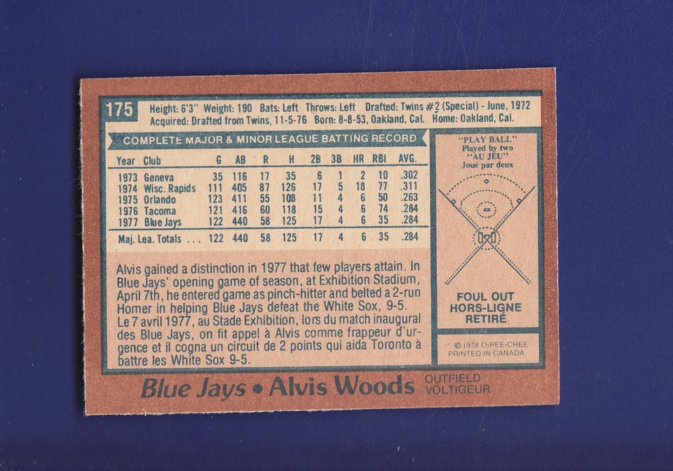 Alvis Woods 1978 O-PEE-CHEE OPC MLB Baseball #175 (NM+) Toronto Blue ...