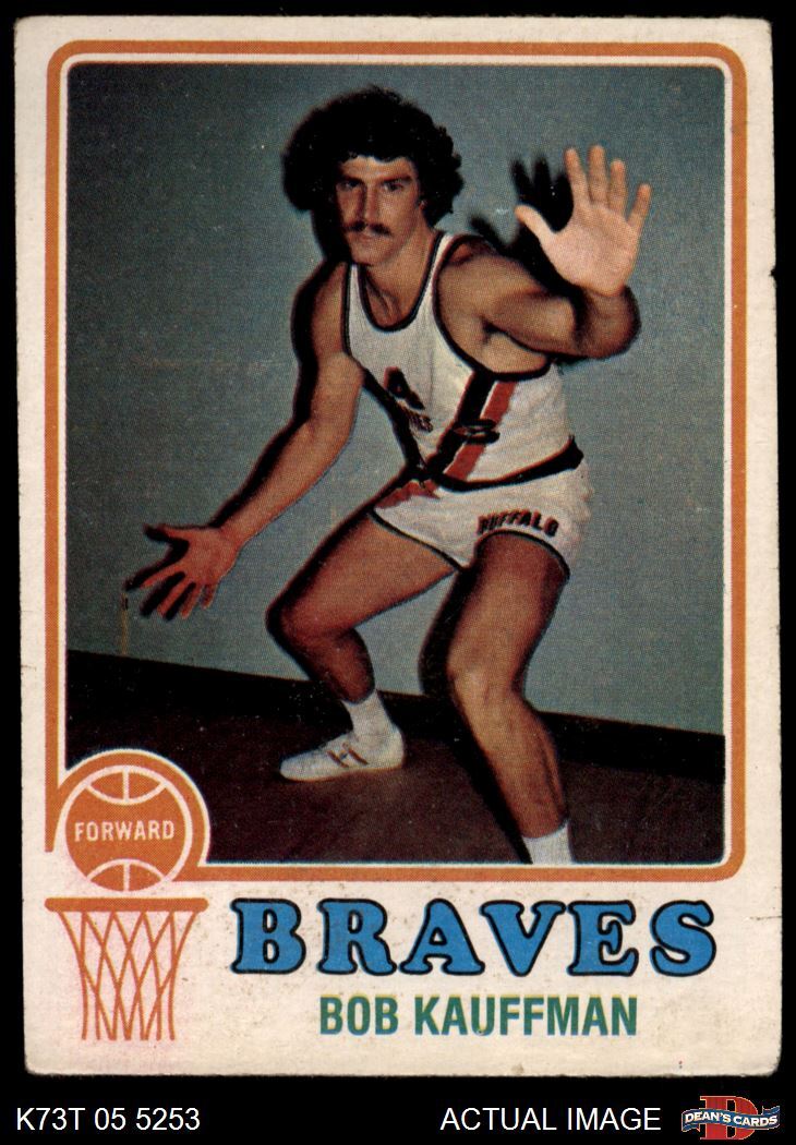 1973 Topps #116 Bob Kauffman Braves-BskB Guilford College 1.5 - FAIR | eBay