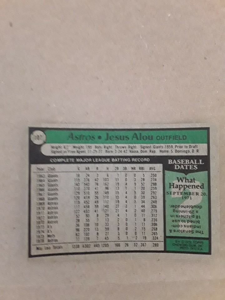 1979 Topps JESUS ALOU baseball card # 468. HOUSTON ASTROS. | eBay