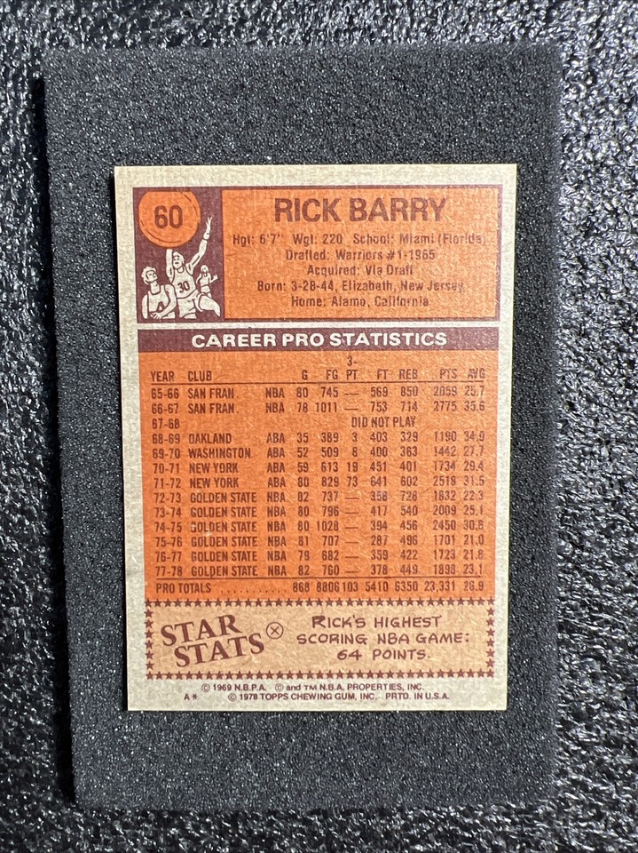 1978-79 Topps Basketball Card #60 Rick Barry Golden State Warriors | eBay