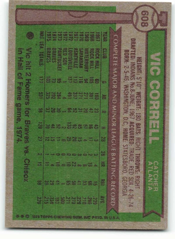 1976 Topps #608 Vic Correll EX/NM Braves ID:310048 | eBay