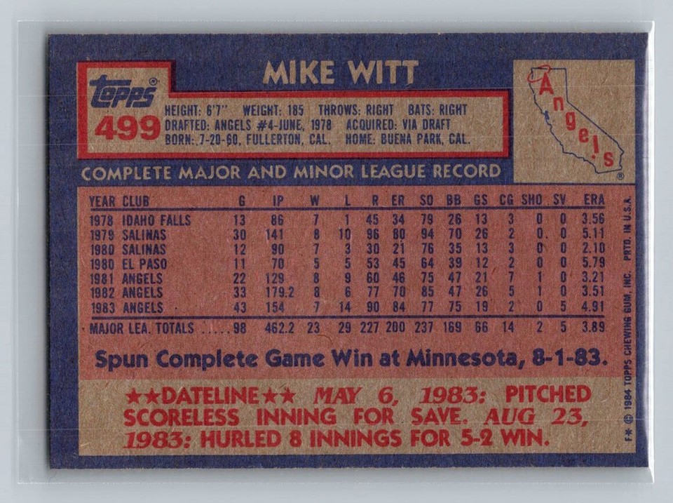1984 Mike Witt #499 Topps California Angels 84-TBBC#14-16 | eBay
