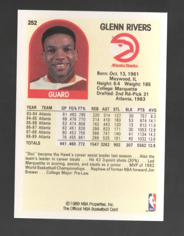 1989-90 Hoops Glenn Rivers Atlanta Hawks #252 Near Mint or Better | eBay