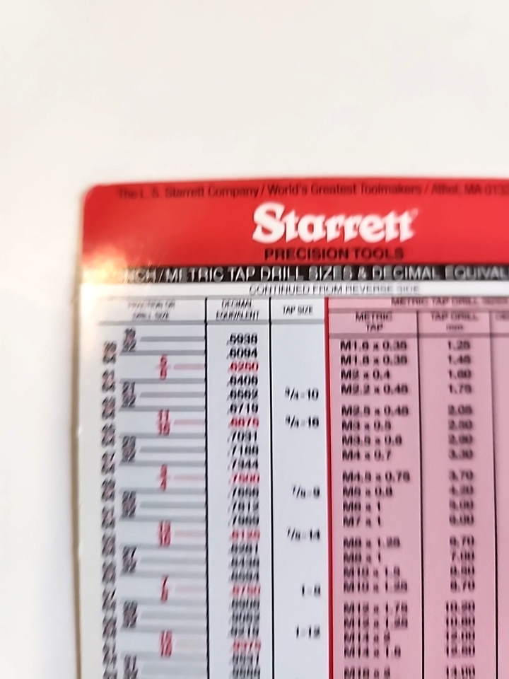 starrett inch/metric tap drill sizes @ decimal equivalents chart | eBay