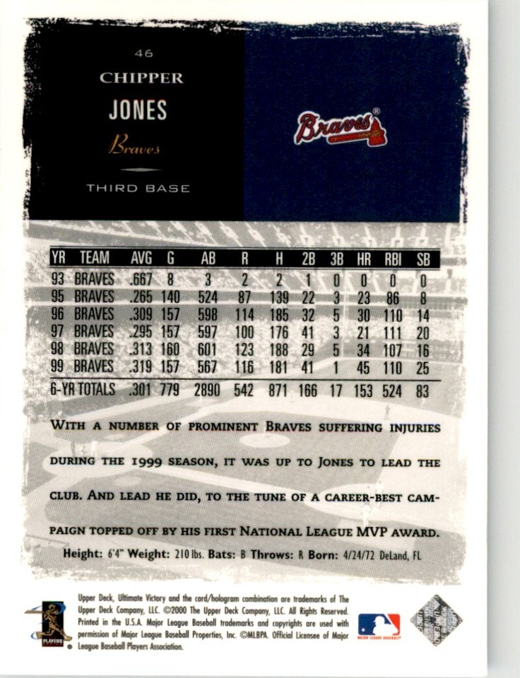 2000 Upper Deck Ultimate Victory Chipper Jones . Atlanta Braves #46 | eBay
