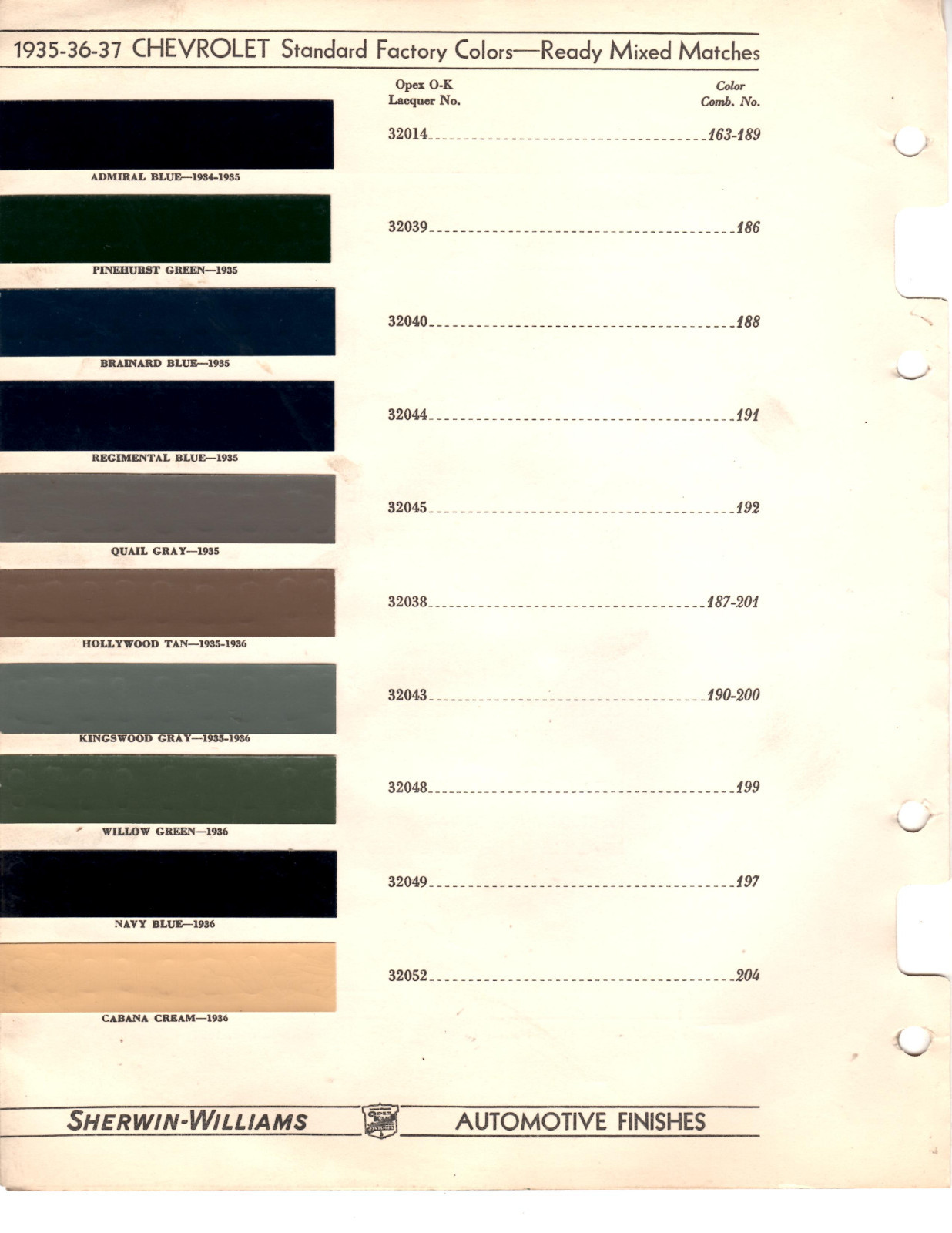1934-1937 Chevrolet Colors Paint Chips 34353637 Sherwin Williams 21PC
