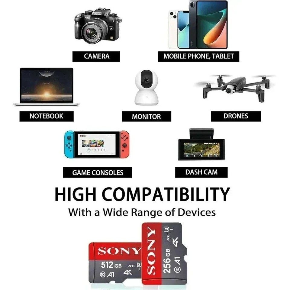 Sony Micro SD Card 128GB 256GB 512GB 1TB U3 A2 Class 10 High Speed Work ...