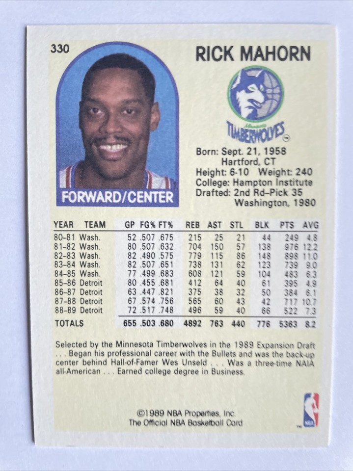 1989-90 NBA Hoops Basketball Card #330 Rick Mahorn Minnesota ...