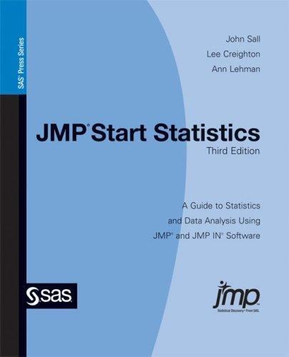 JMP Start Statistics : A Guide to Statistics and Data Analysis Using ...