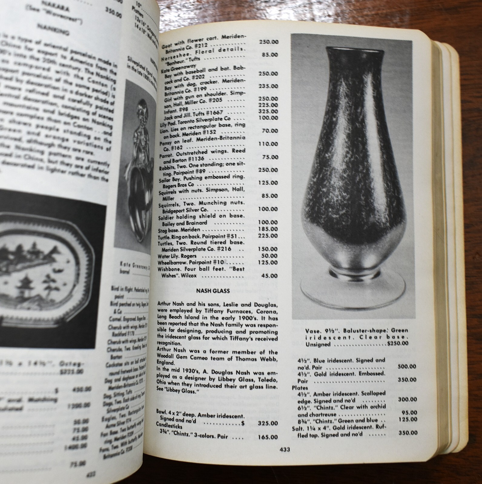Collecting Antiques Identification & Price Guidebooks Warman's Vintage ...