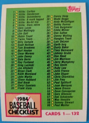 1984 TOPPS BASEBALL # 114 1st SERIES CHECKLIST EX-MT | eBay