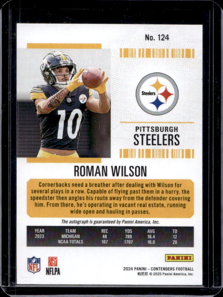 2024 Contenders Roman Wilson Rookie Ticket RPS Auto RC Rookie #124 | eBay
