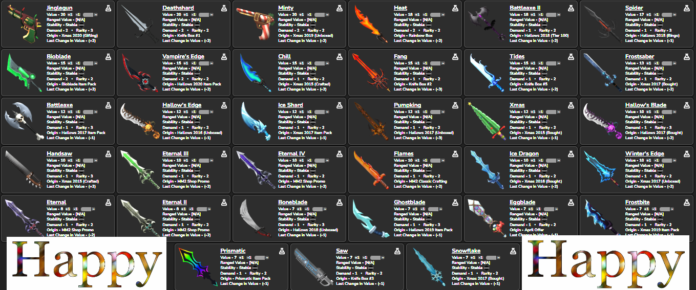 TIER 1 GODLY BUNDLE ️🖤FAST DELIVERY!! ️🖤MM2 MURDER MYSTERY 2 ROBLOX | eBay