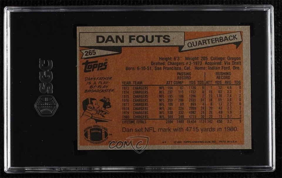 1981 Topps Dan Fouts #265 SGC 7 HOF 1ar2 | eBay