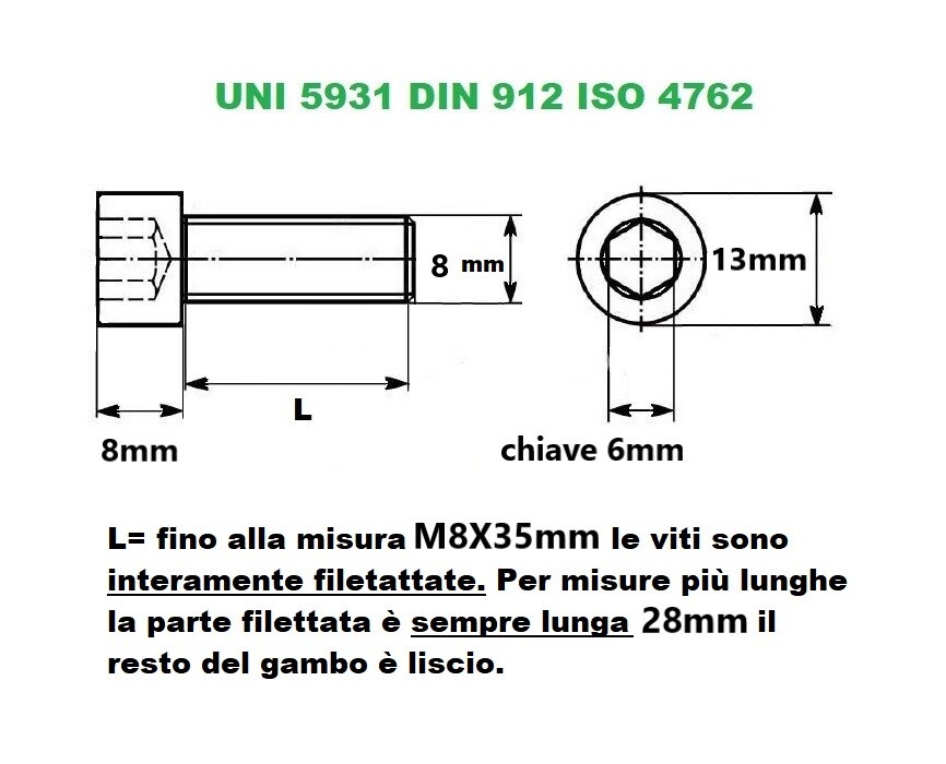 VITI M8 A BRUGOLA TESTA CILINDRICA TCEI UNI 5931 DIN 912 IN ACCIAIO 12. ...