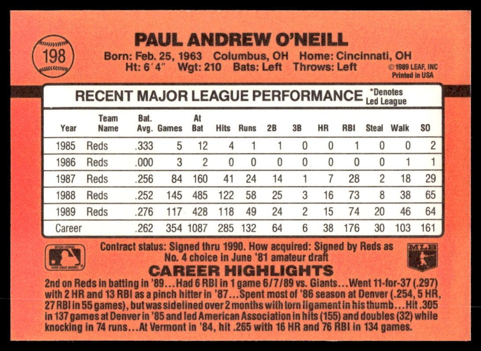 1990 Donruss 198 Paul ONeill Cincinnati Reds Baseball Card | eBay